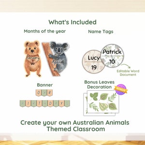 Australian Animals Birthday Bulletin Board Kit | Editable Australian ...