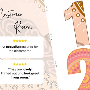 Indigenous Number Posters 0-10 Numeracy Learning Indigenous Classroom ...