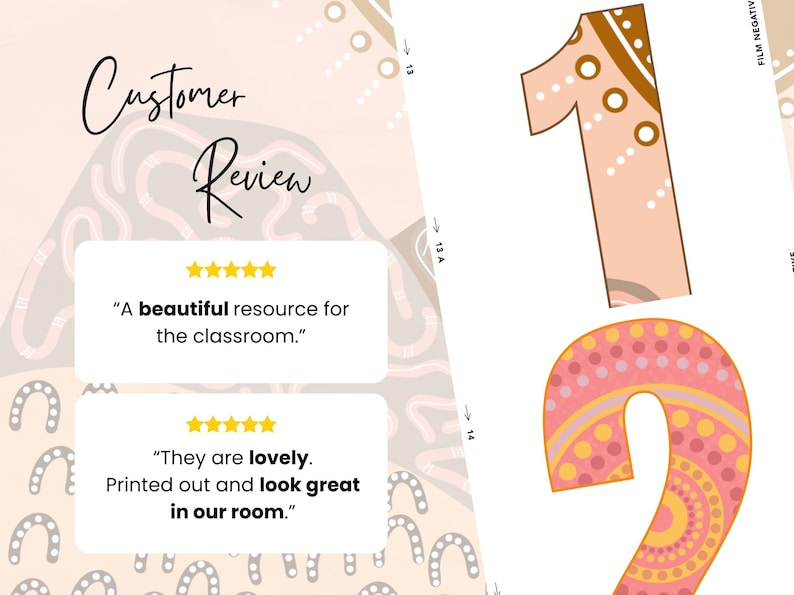 Indigenous Number Posters 0-10 Numeracy Learning Indigenous Classroom ...