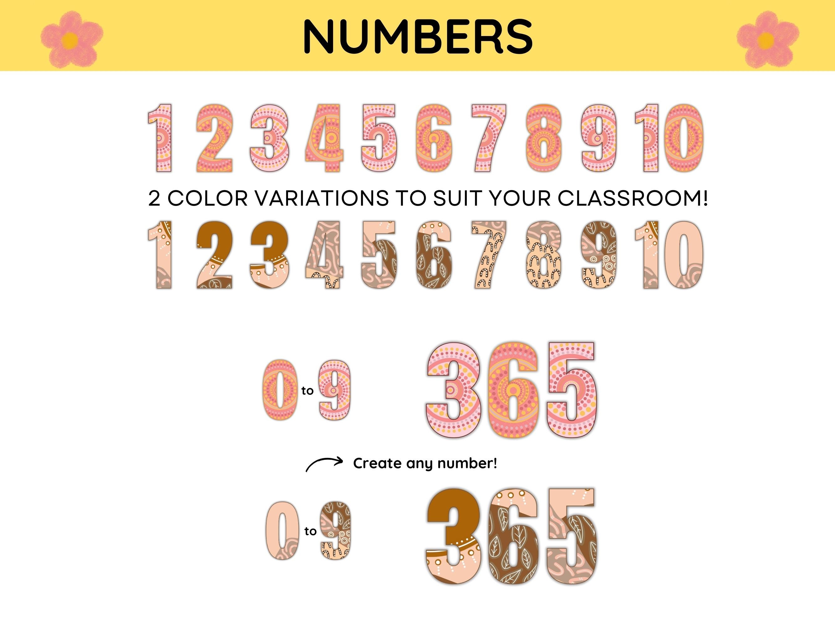 Indigenous Classroom Decor BUNDLE | Alphabets Word Wall + Numbers ...