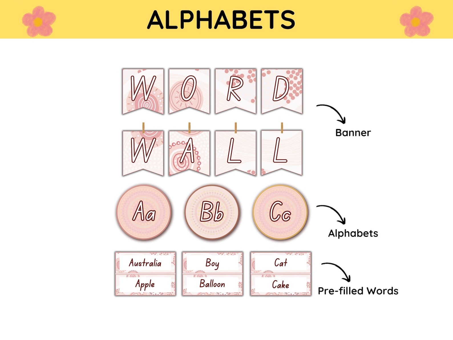 Indigenous Classroom Decor BUNDLE | Alphabets Word Wall + Numbers ...