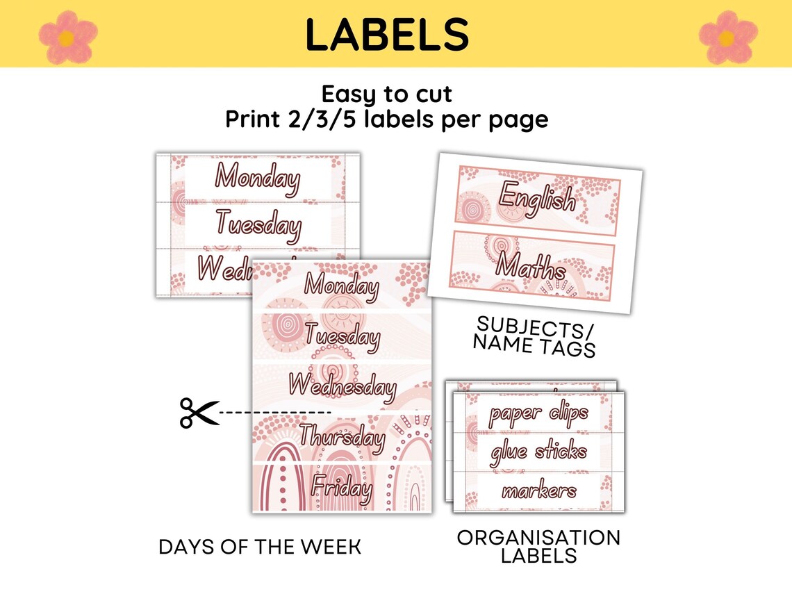 Indigenous Classroom Decor BUNDLE | Alphabets Word Wall + Numbers ...