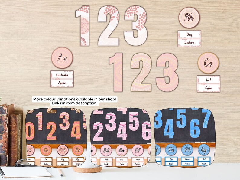 Indigenous Number Posters Numeracy Learning Indigenous Classroom Decor ...