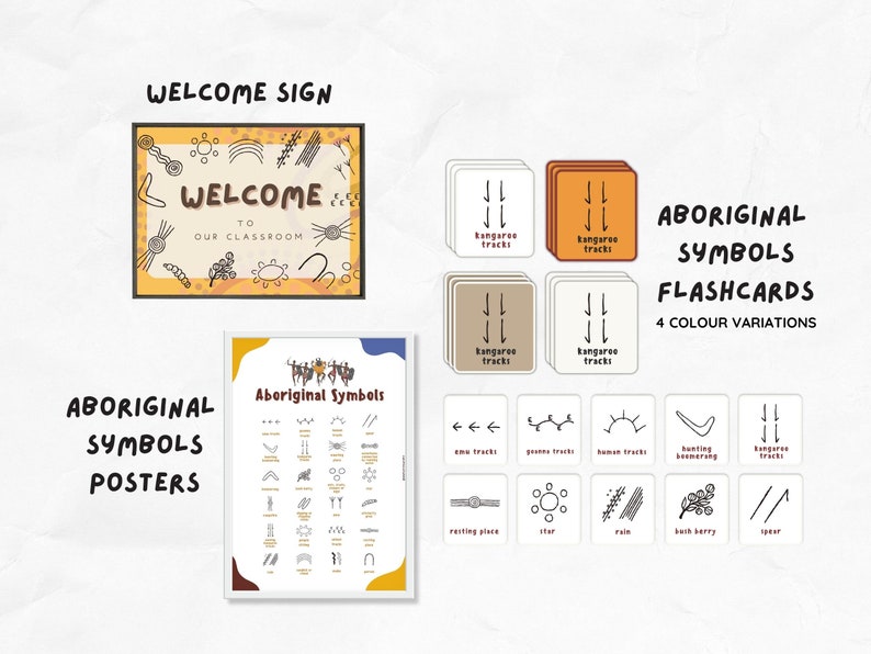 Indigenous Classroom Decor Bundle Aboriginal Aussie Classroom - Etsy