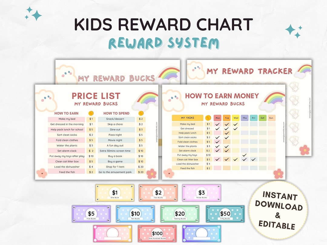 Editable Kids Reward Chart How to Earn Money Chore Chart for Kids ...