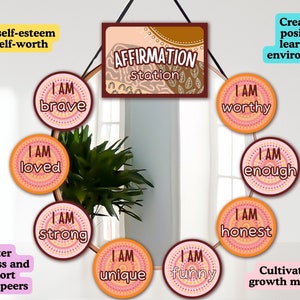 Indigenous Classroom Affirmation Station Aborginal Classroom Decor ...