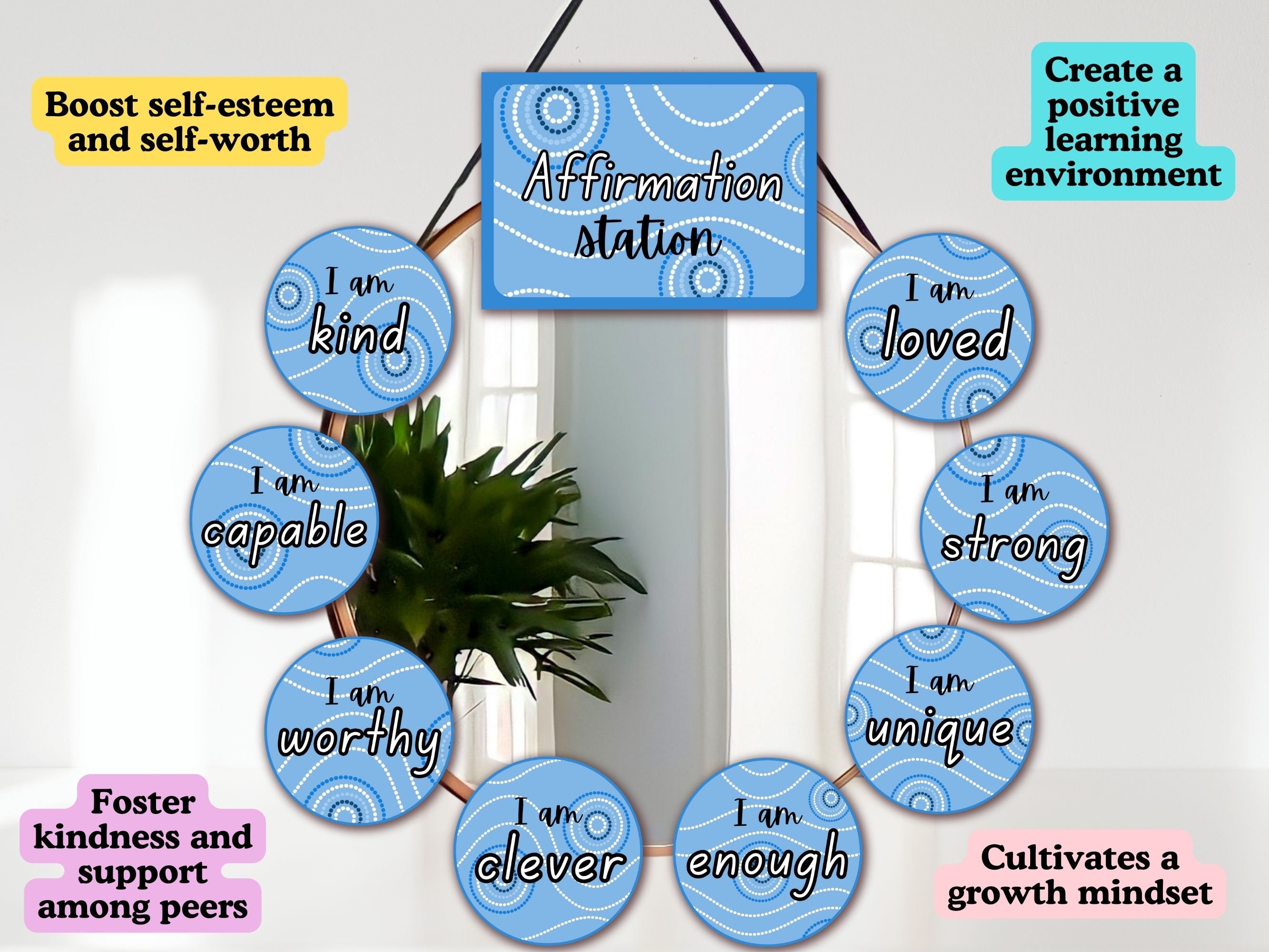 Indigenous Classroom Affirmation Station Decor (printable, Editable) - Etsy