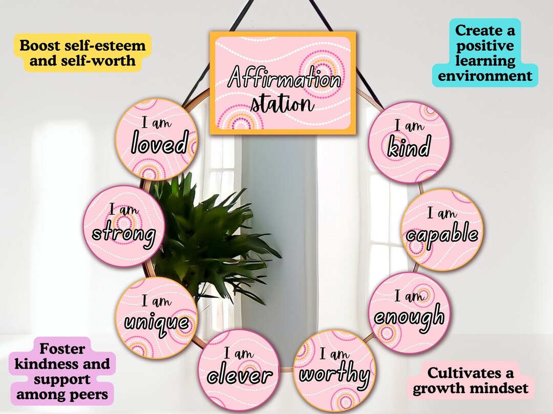 Indigenous Affirmation Station Decor, Aboriginal Classroom Printable ...