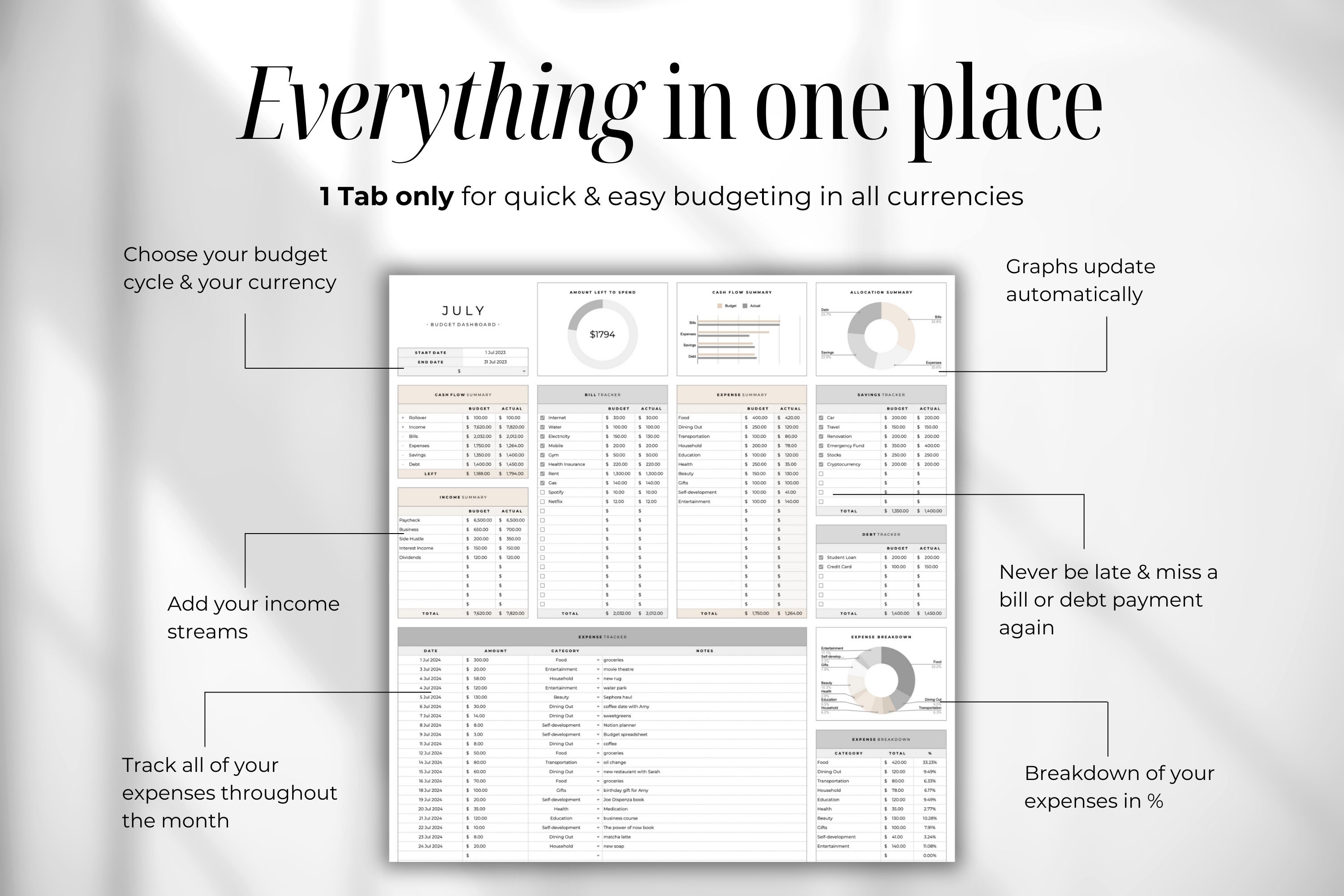 Minimal Budget Planner, Google Sheets Budget Spreadsheet (digital ...