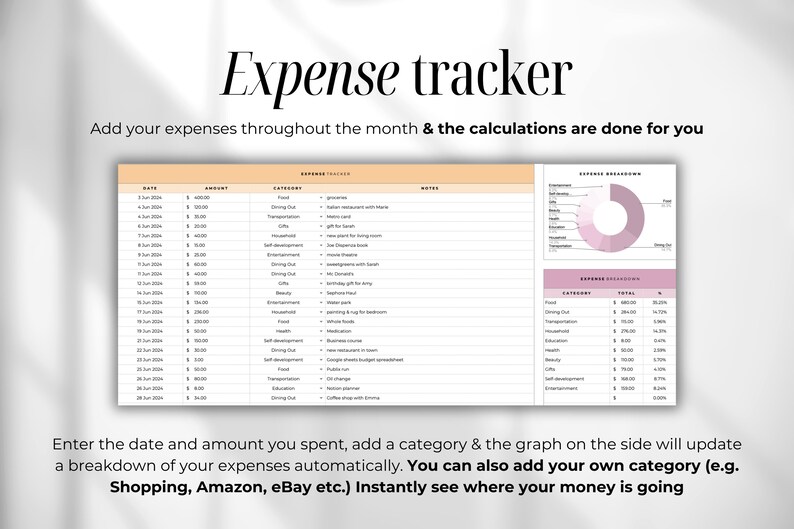 Google Sheets Budget Spreadsheet, Monthly Weekly Paycheck Budget ...