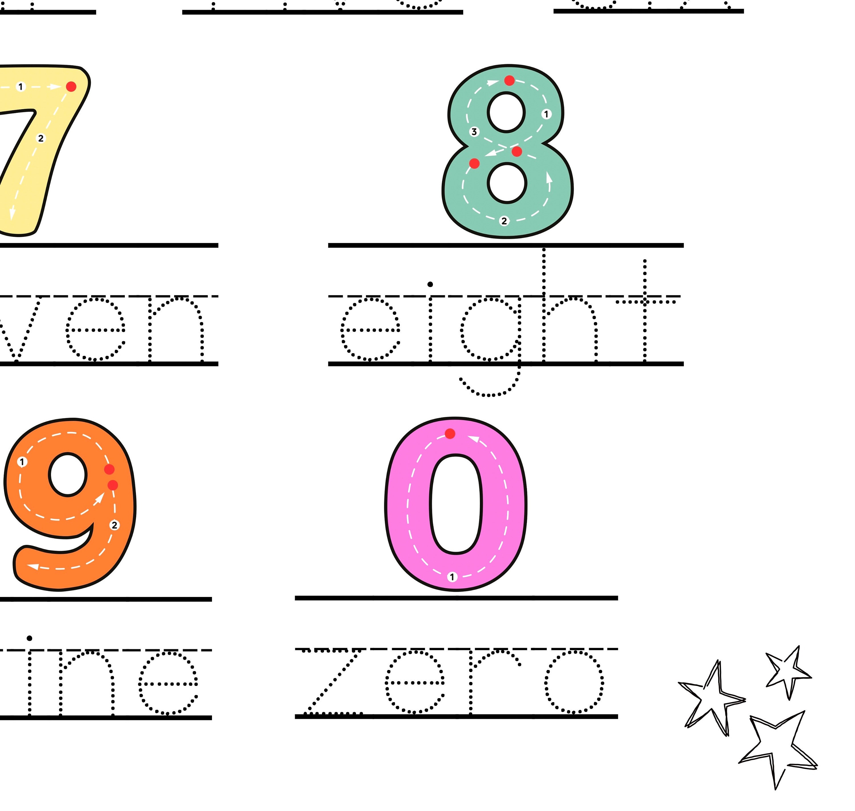 Digital And Printable Number Tracing Worksheet Number Tracing Etsy