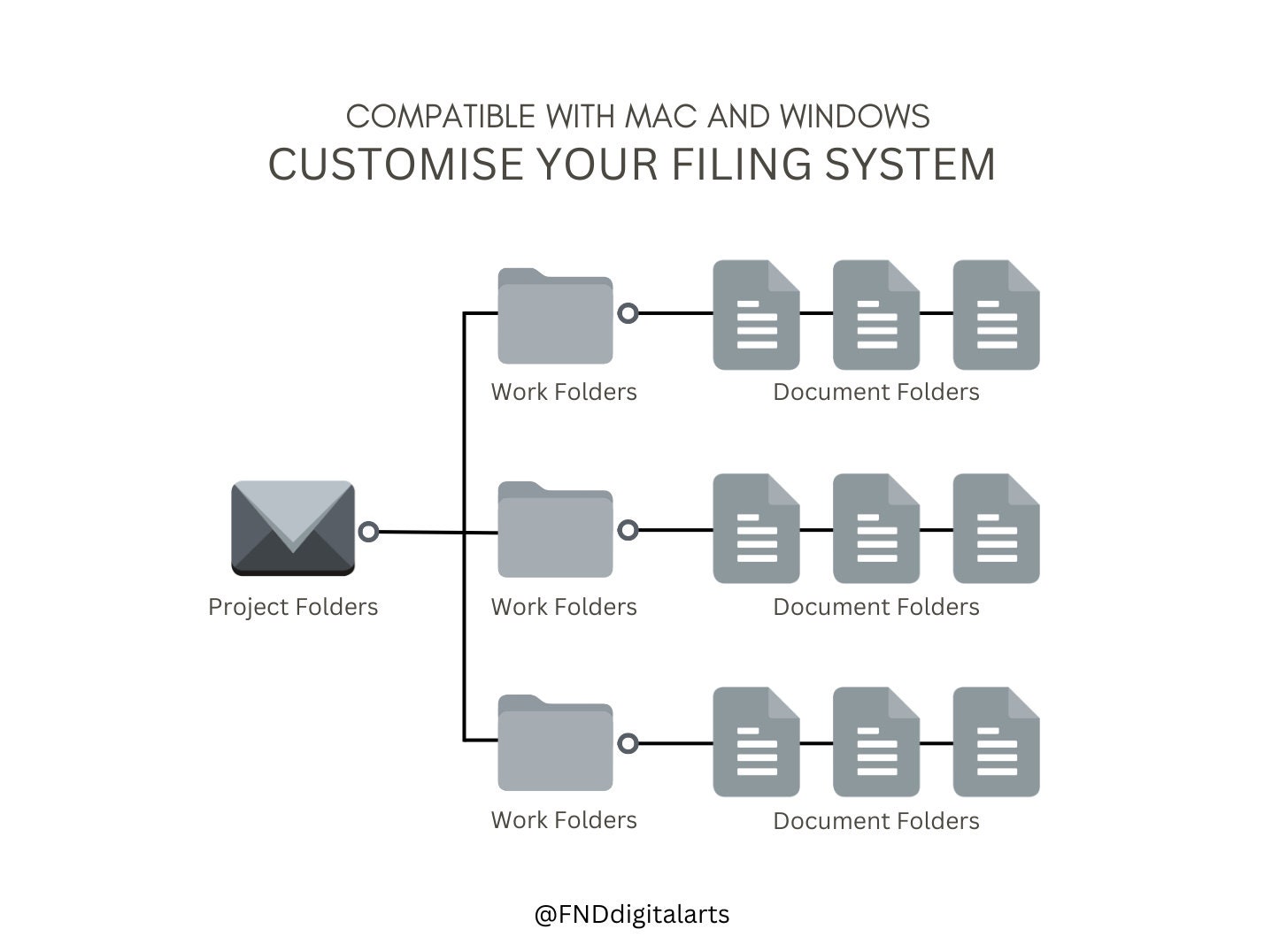 Grey Folder Icons Bundle Pack 30 Icons for Mac and Windows Desktop ...