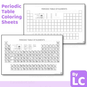 Periodic Table Coloring Sheets - Digital Download - Teacher Resource ...