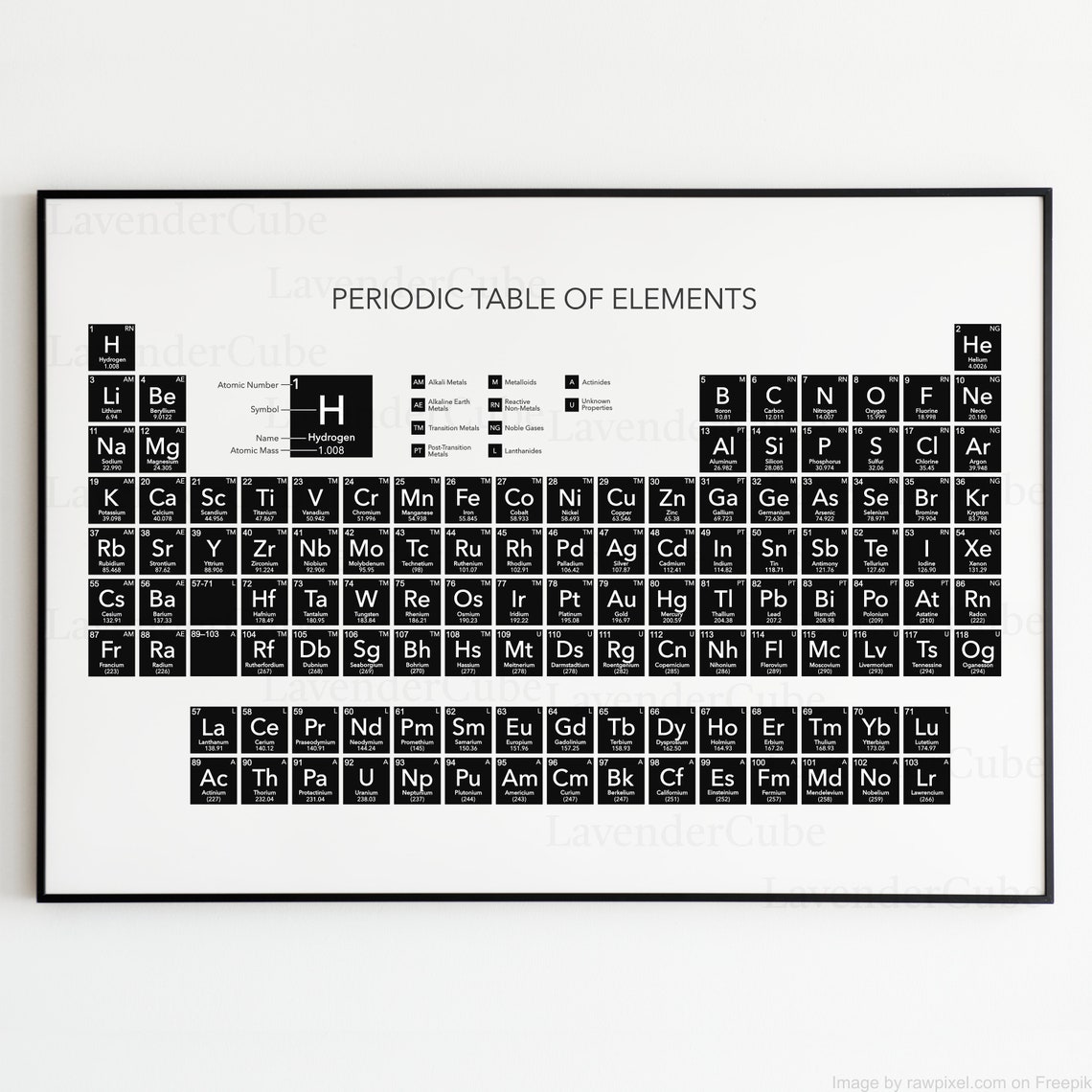 Periodic Table of Elements Print - Black - Digital Download - Teacher ...