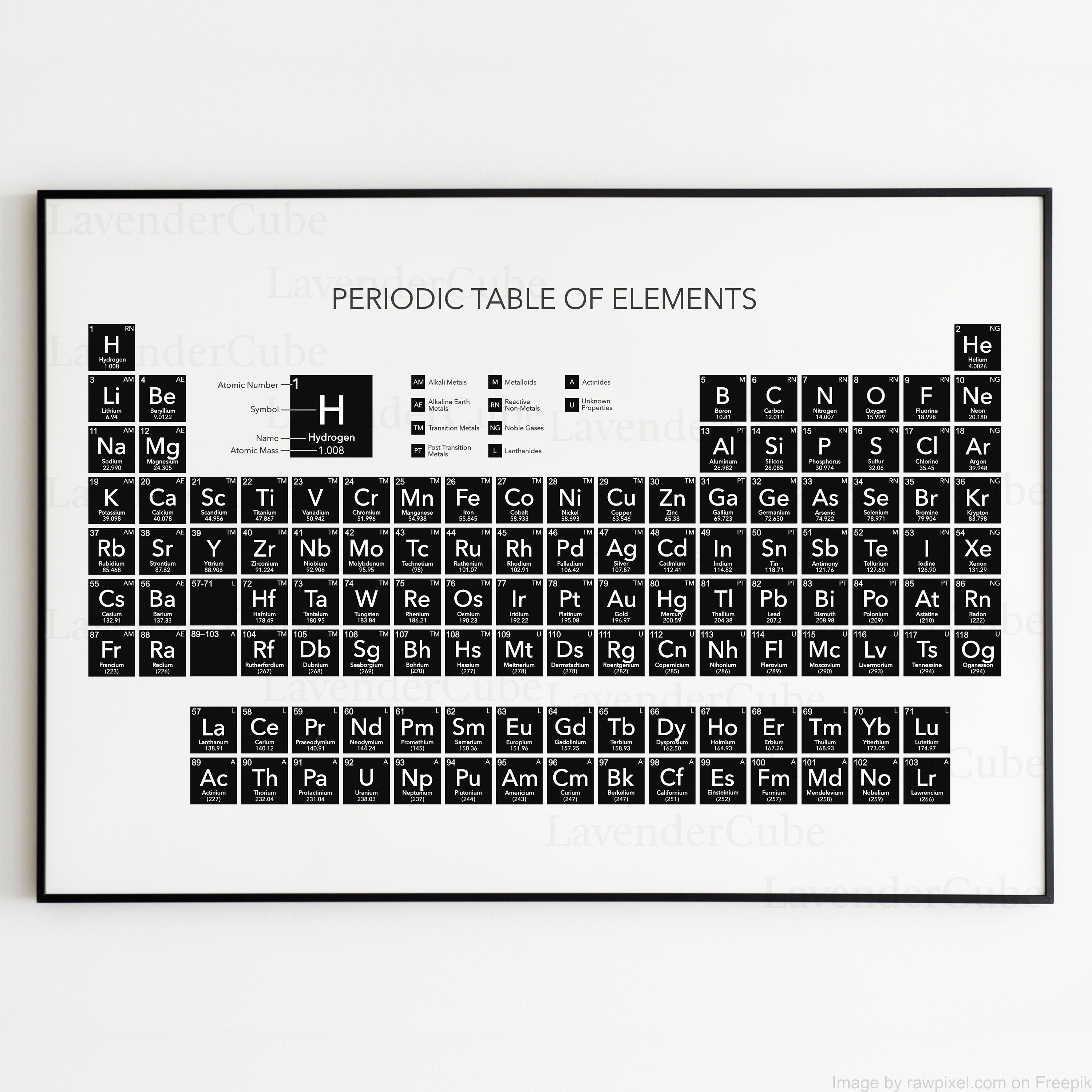 Periodic Table of Elements Print - Black - Digital Download - Teacher ...
