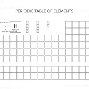 Periodic Table Coloring Sheets - Digital Download - Teacher Resource ...