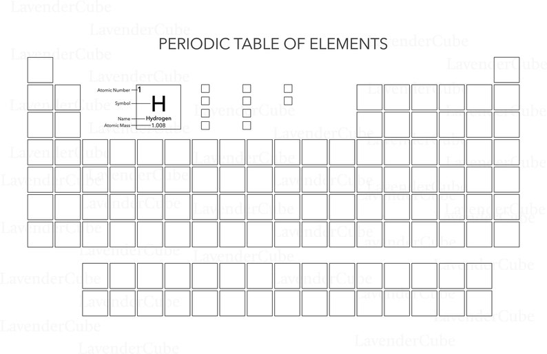 Periodic Table Coloring Sheets - Digital Download - Teacher Resource ...