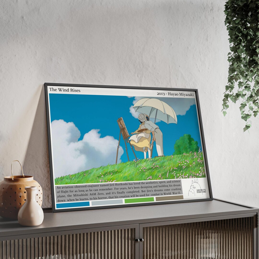 The Wind Rises Poster Ghibli Studio Home Decoration Jiro & Nahoko - Etsy