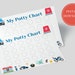 Potty Training Chart Boys, Police Car Potty Charts, Potty Chart ...
