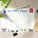 Potty Training Chart Boys, Police Car Potty Charts, Potty Chart ...