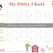 Potty Training Chart, Farm Animal Potty Charts, Potty Training Sticker ...