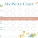 Potty Training Chart, Farm Animal Potty Charts, Potty Training Sticker ...