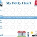 Potty Training Chart Boys, Potty Charts, Potty Chart Printable Reward ...