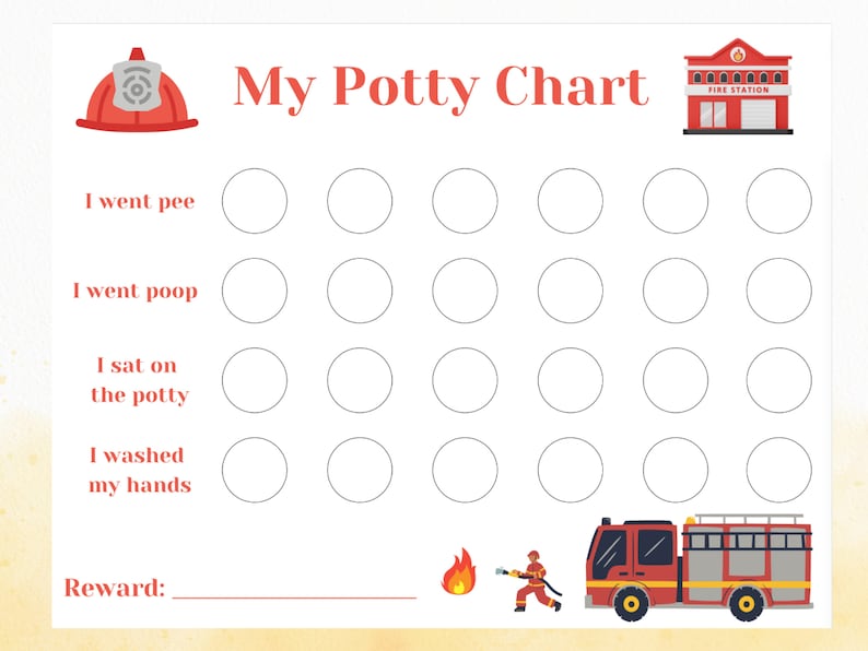 Potty Training Chart Boys Potty Charts Bundle Potty Chart - Etsy