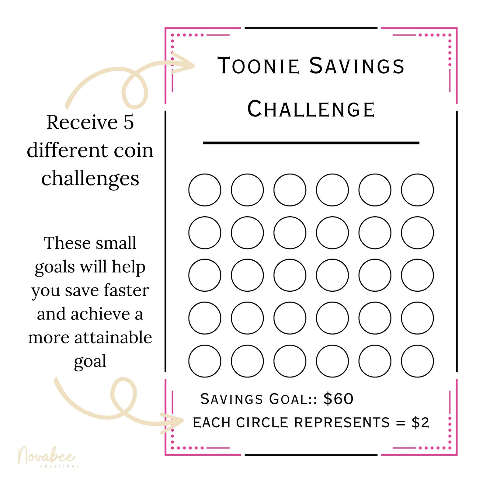 Mini Coin Savings Challenge | Savings Challenge | Toonie | Loonie ...