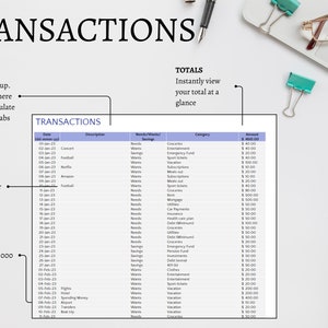 Budget Spreadsheet. Excel Budget Template. Microsoft Excel. Budgeting ...