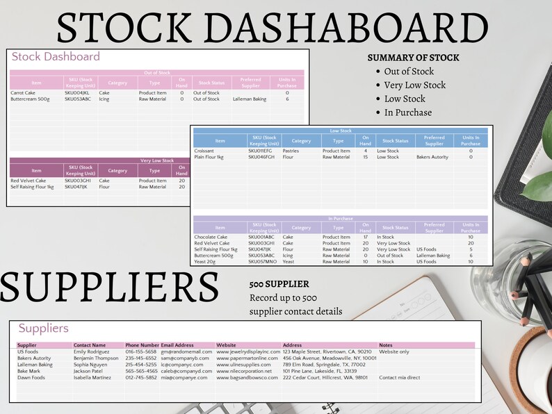 Inventory Tracker Spreadsheet: Small Business Excel Template - Etsy