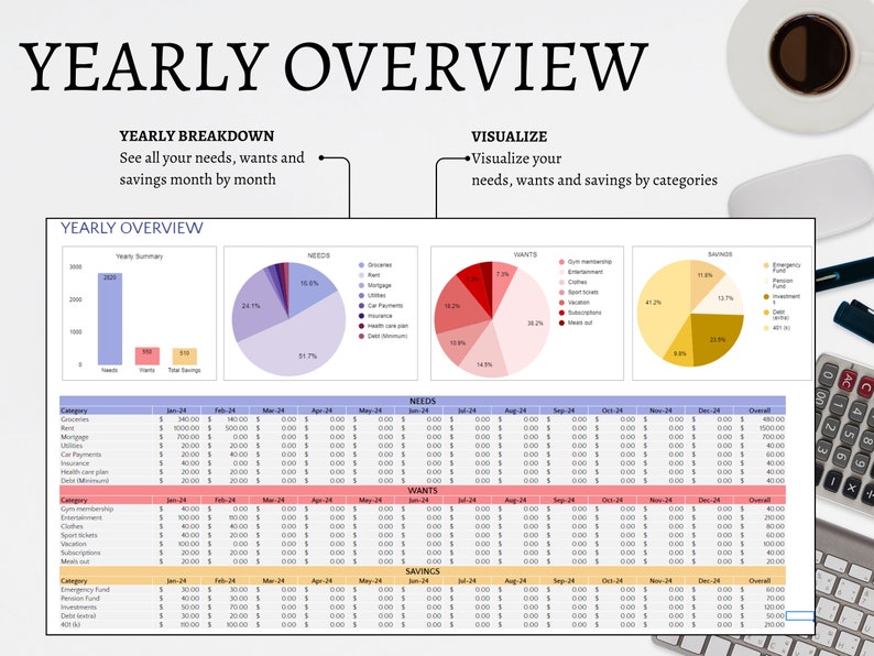 Budget Spreadsheet. 50 30 20 Budget. Annual Planner. Google Sheets ...