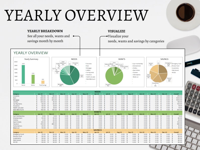 50/30/20 Budget Spreadsheet: Annual Excel Template - Etsy