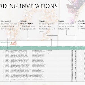 Wedding Planner Budget Spreadsheet. Digital Planner. Google Sheets ...