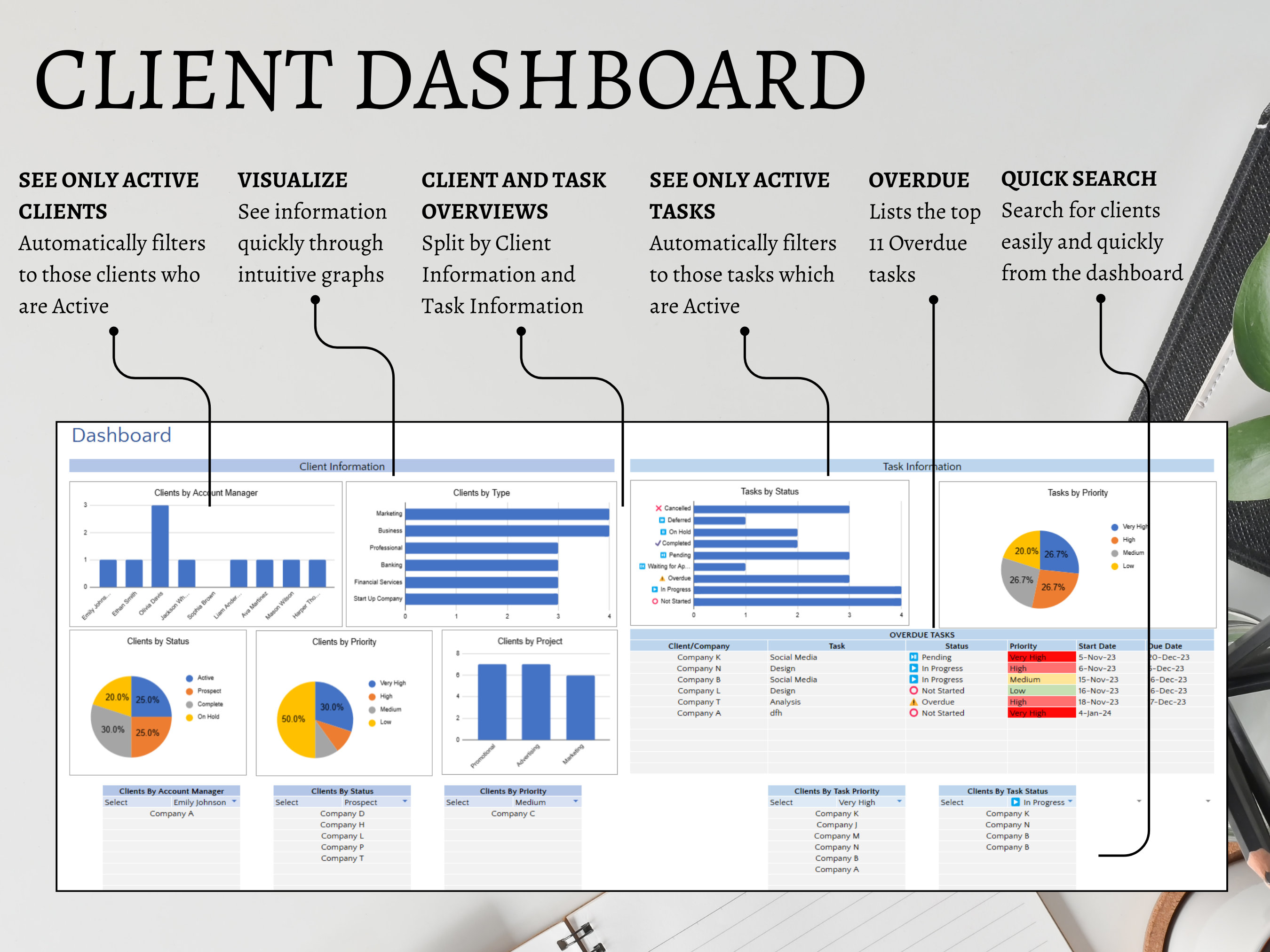Client Tracker Management Tool With Client Dashboard, Communication Log ...
