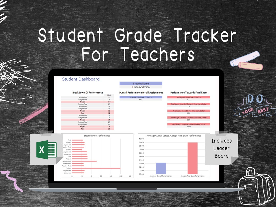 Student Grade Mark Tracker for Teachers Template. Microsoft Excel ...