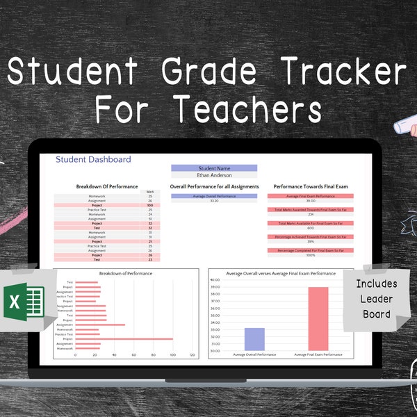 Student Mark Tracker Etsy student-mark-tracker-etsy