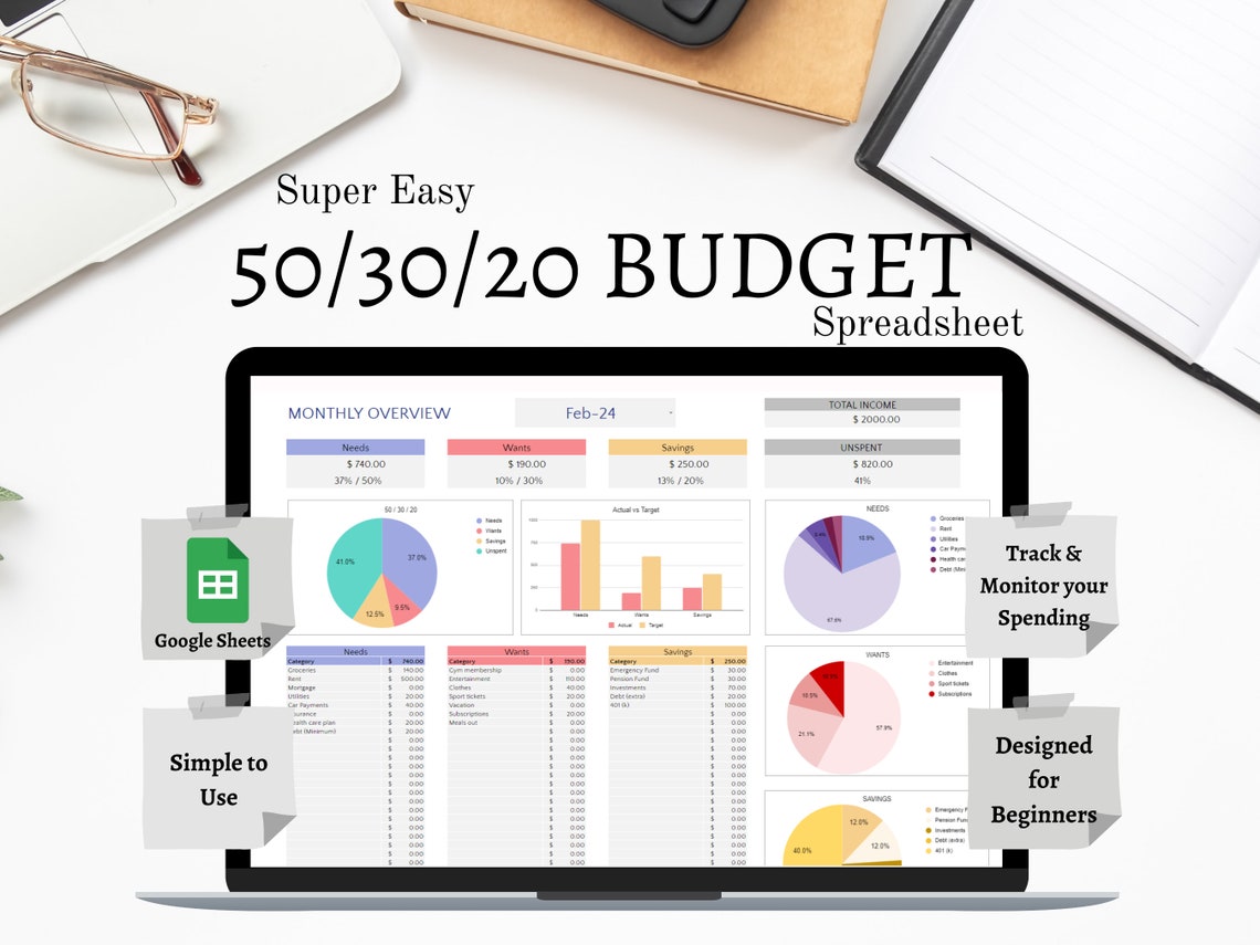 Budget Spreadsheet. 50 30 20 Budget. Annual Planner. Google Sheets ...