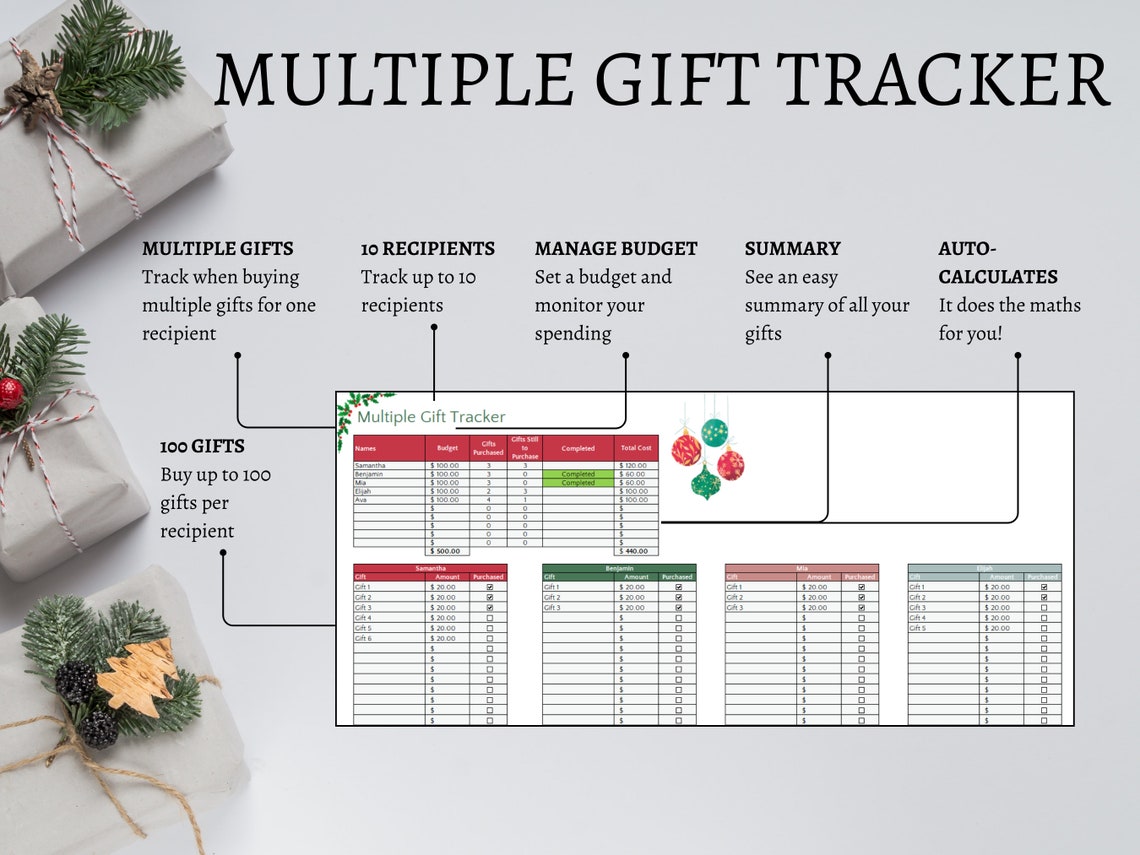 Christmas Planner Budget Spreadsheet. Christmas Budget. Holiday Planner ...
