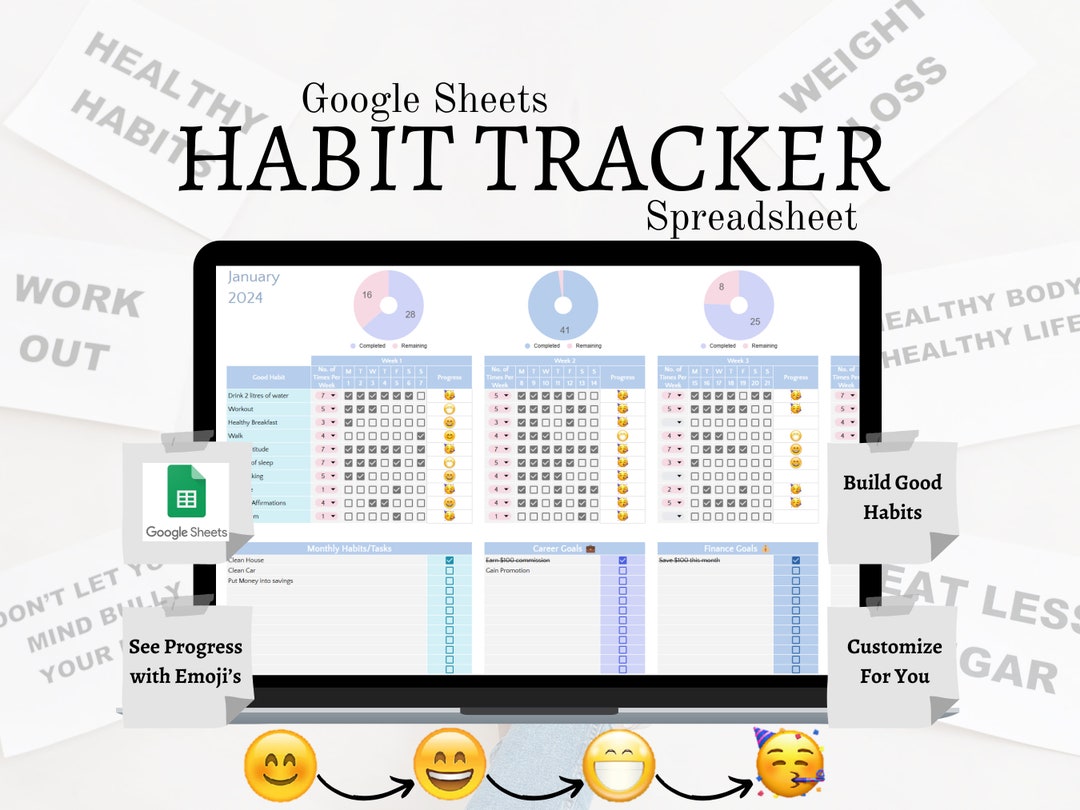 Habit Tracker Spreadsheet Template. Google Sheets. Daily - Etsy