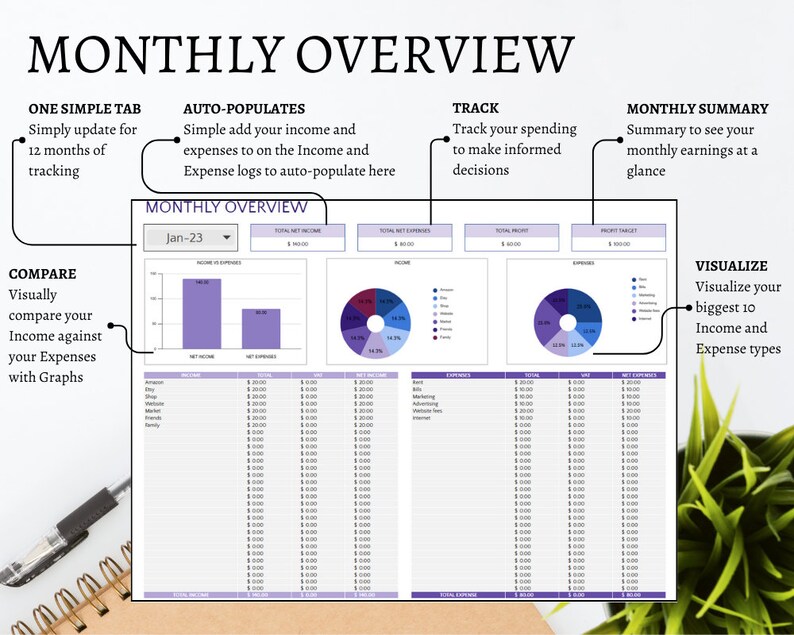 Easy Bookkeeping Template: Income & Expense Tracker (google Sheets) - Etsy