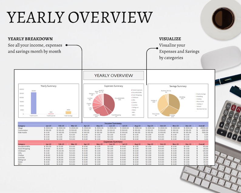 Budget Planner: Monthly & Annual Excel Template - Etsy UK