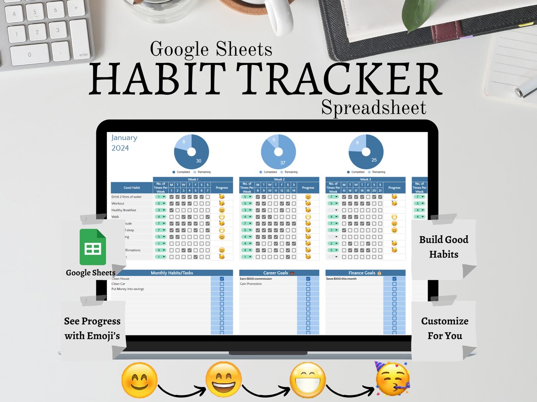 Google Sheets Habit Tracker: Weekly Monthly Planner - Etsy