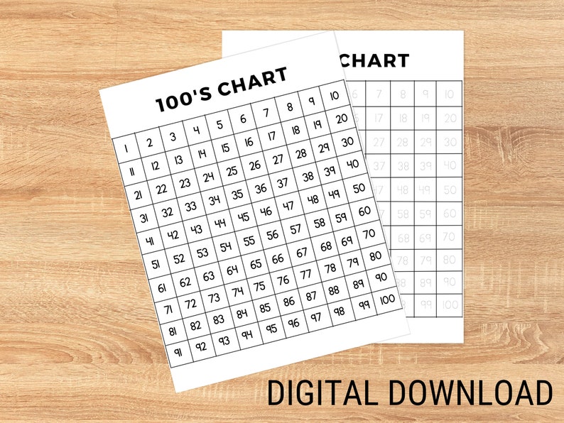 100s Chart-8 Pages Count to 100 Counting by 2s Counting by 5s Counting ...
