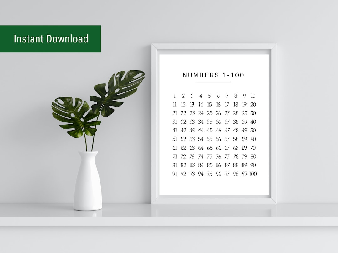1-100 Hundred Chart, 100's Chart, Digital Art, Homeschool Room Art ...