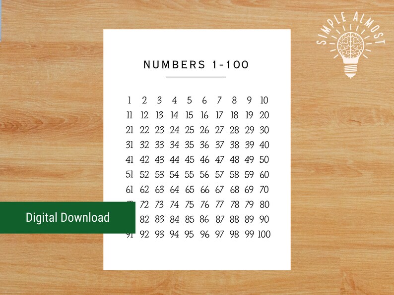 1-100 Hundred Chart, 100's Chart, Digital Art, Homeschool Room Art ...