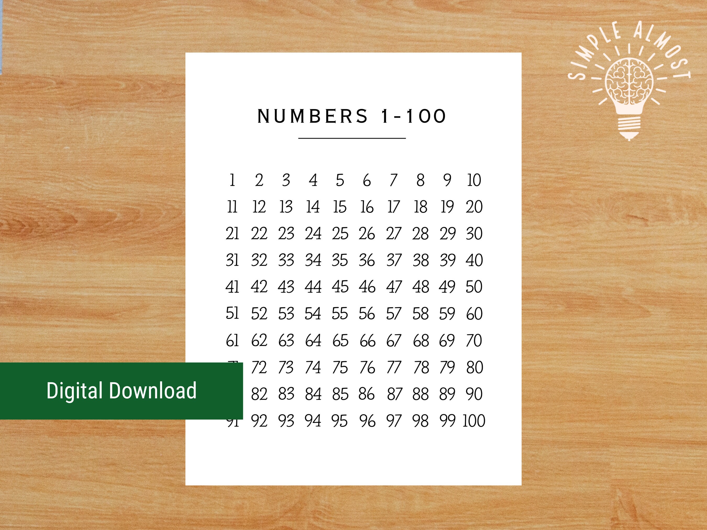 1-100 Hundred Chart, 100's Chart, Digital Art, Homeschool Room Art ...