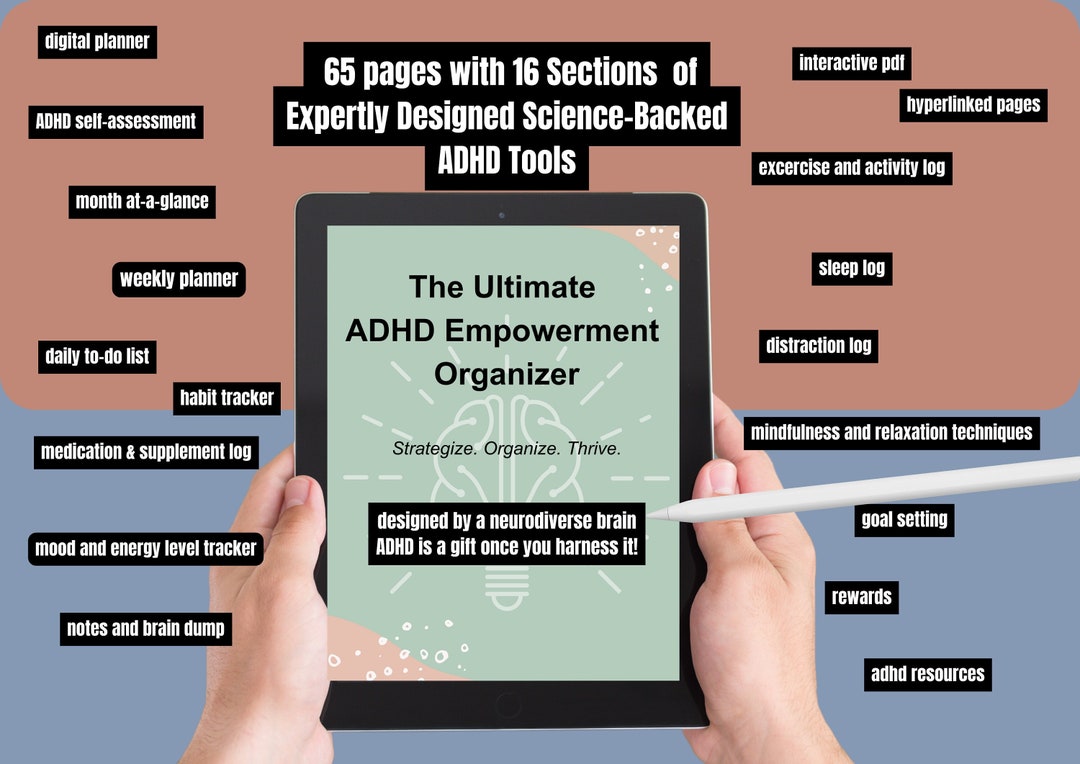 2023-2024 ADHD Digital Planner for Ipad: Interactive * Science-based ...
