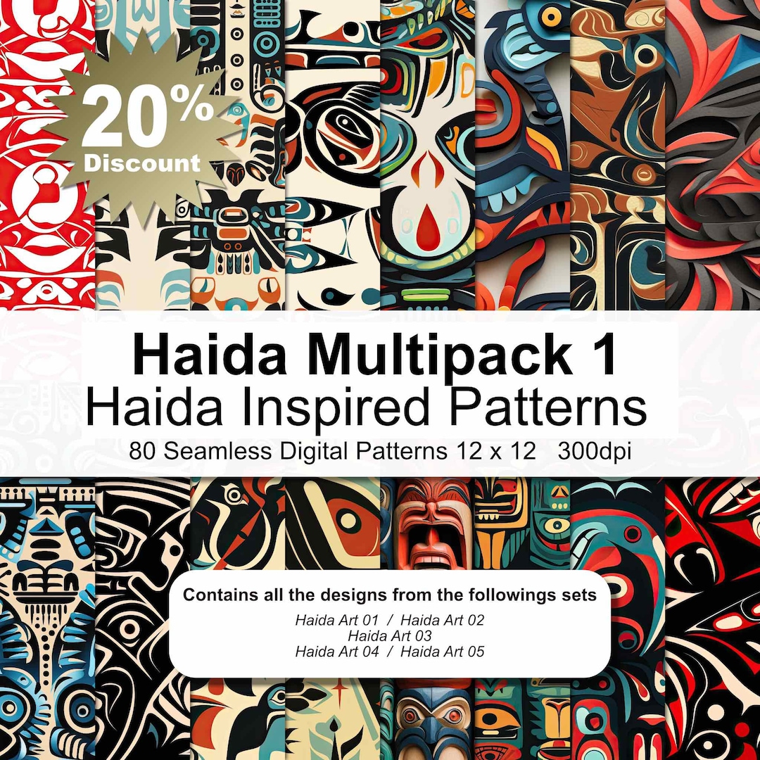 Haida Inspired Art Digital Paper Multipack 1 - Etsy