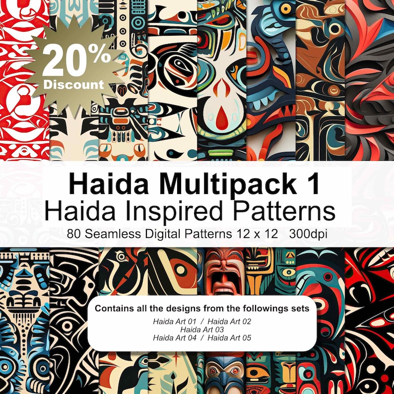 Haida Inspired Art Digital Paper Multipack 1 - Etsy